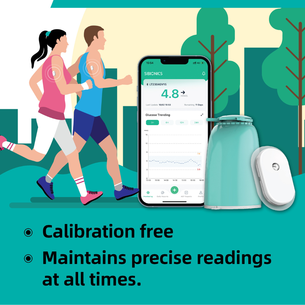 SIBIONICS GS1 Continuous Glucose Monitor | 14-Day Real-Time CGM for ...