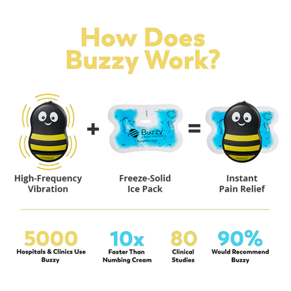 Buzzy Bee: Revolutionary Pain Relief for Injections and Minor Injuries – Diapointshop