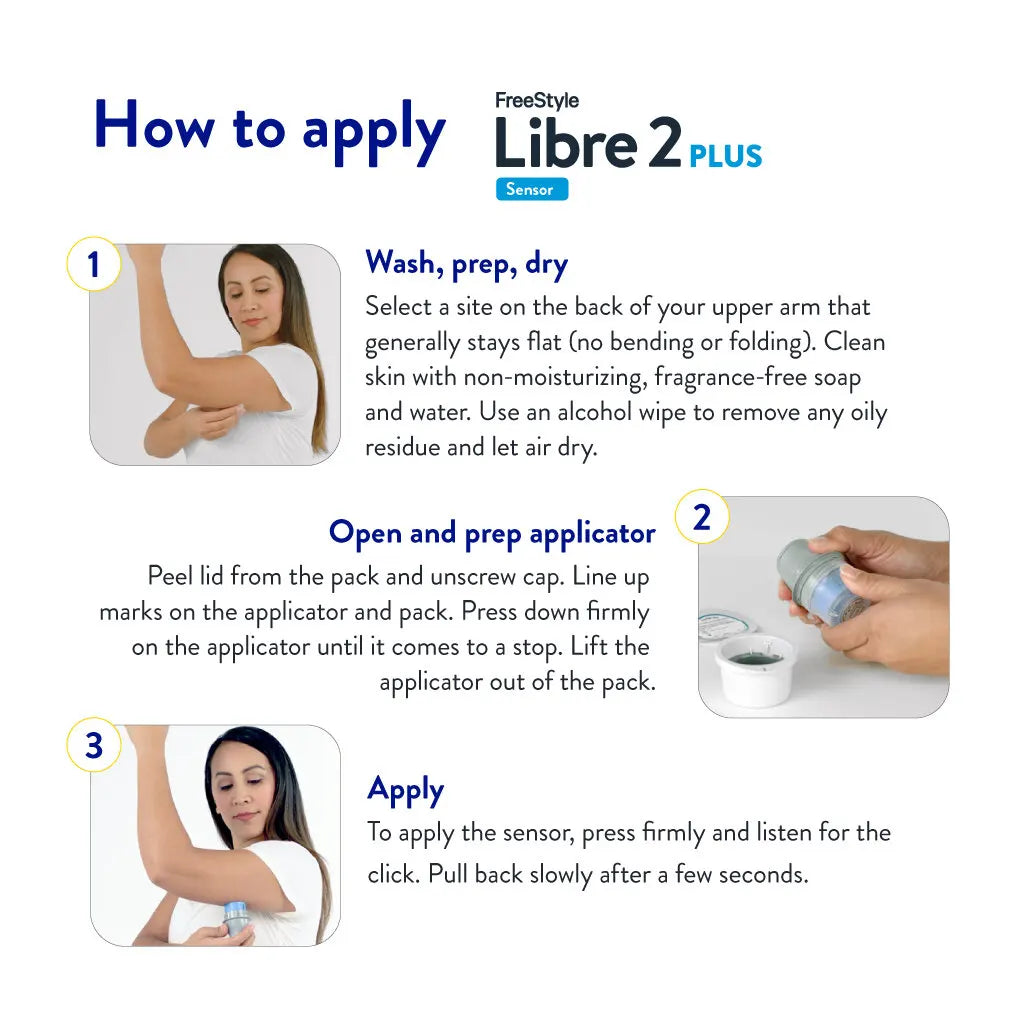 Abbott FreeStyle Libre 2 Plus System – Diapointshop