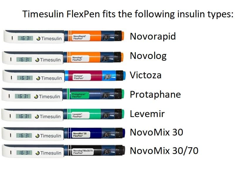 Timesulin – The Pen Timer – Diapointshop