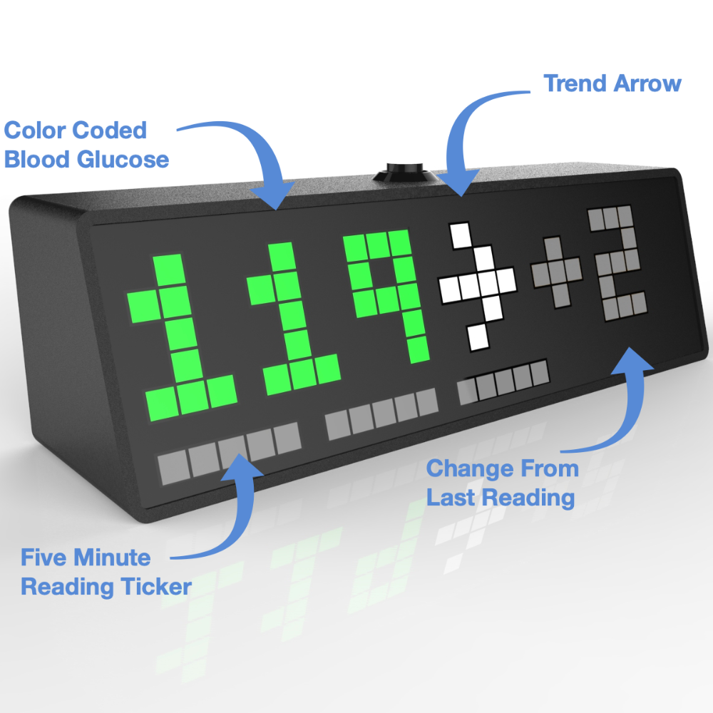 SugarPixel - The Ultimate CGM Alert System – Diapointshop